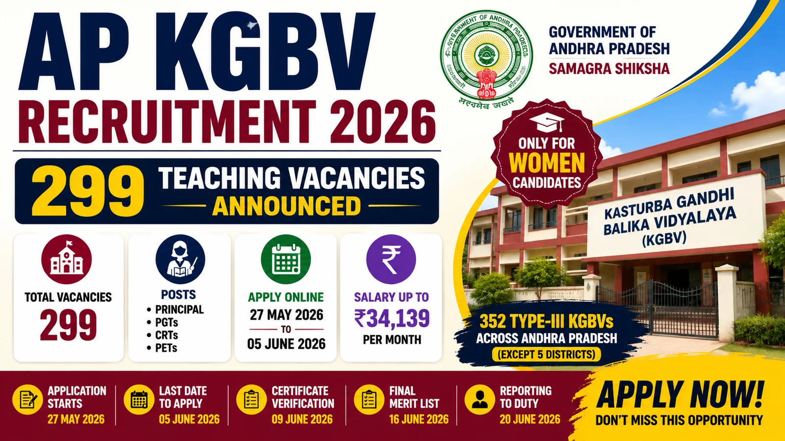 AP KGBV Recruitment 2026 Notification – 299 Teaching Vacancies ...
