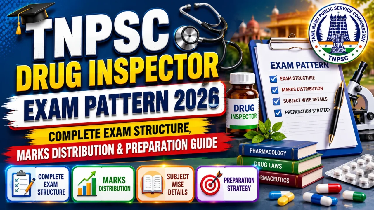 TNPSC Drug Inspector Exam Pattern 2026: Complete Exam Structure, Marks ...